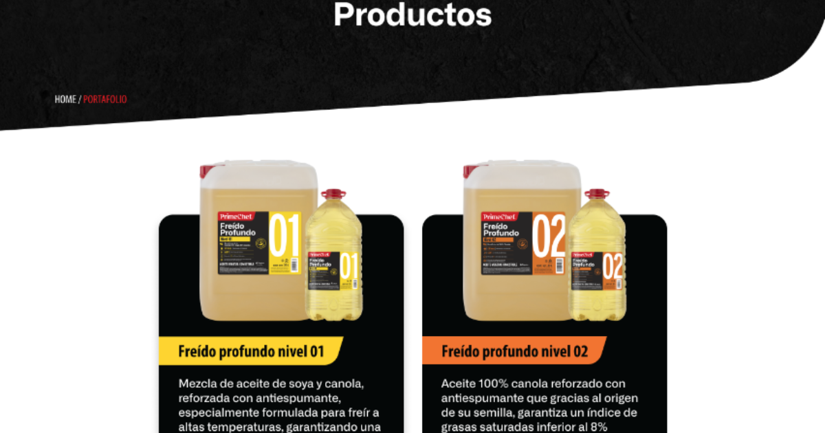 Portafolio | PrimeChef